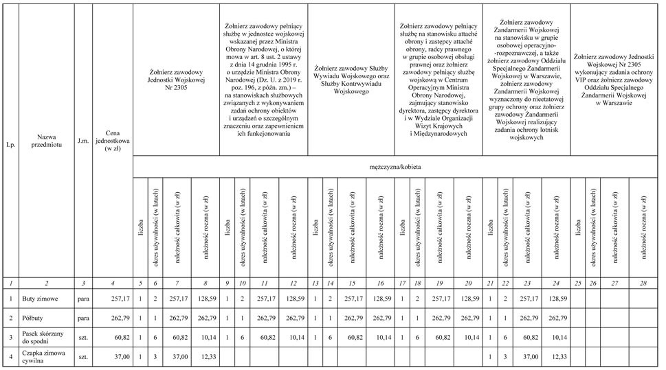 Dziennik Ustaw - rok 2022 poz. 1204 - INFOR.PL