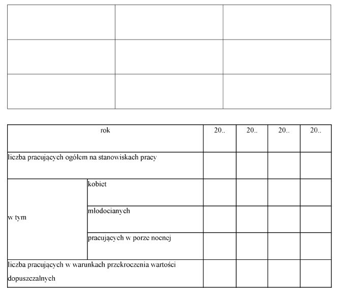 Dziennik Ustaw - rok 2025 poz. 949 - INFOR.PL